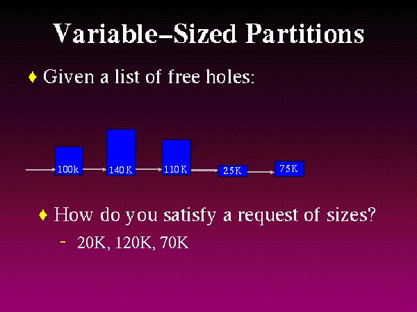 Variable-Sized Partitions