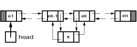 Lists, Stacks and Queues
